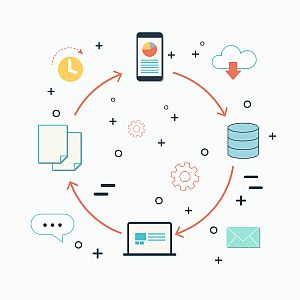 Infor Mongoose - Cobwebb Communications Ltd